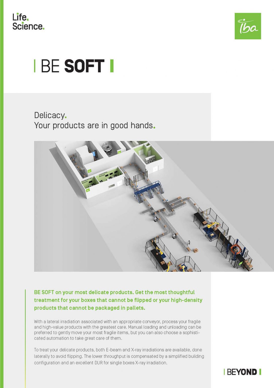 Download | IBA Industrial Solution