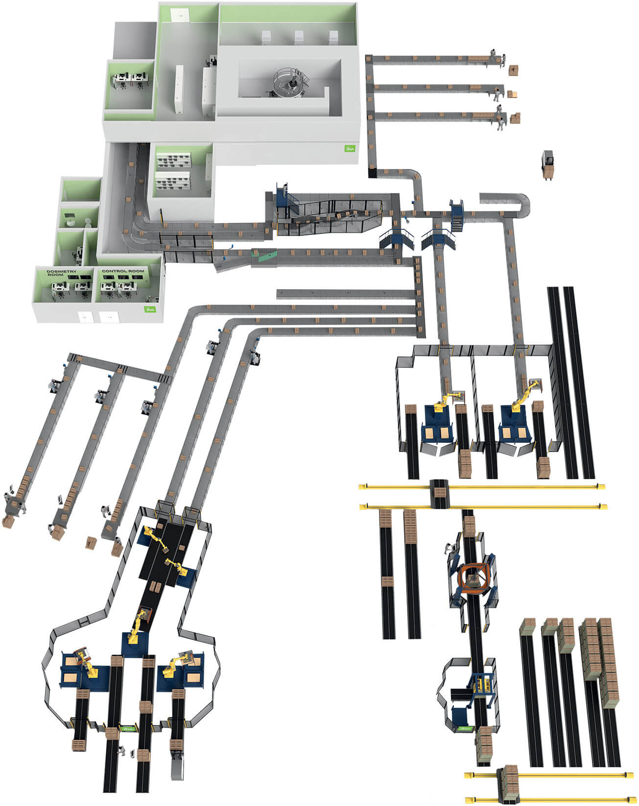 Beyond™ | IBA Industrial Solution